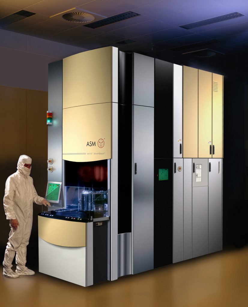 A412™ Smartbatch™ voor ASM - WeLLDesign